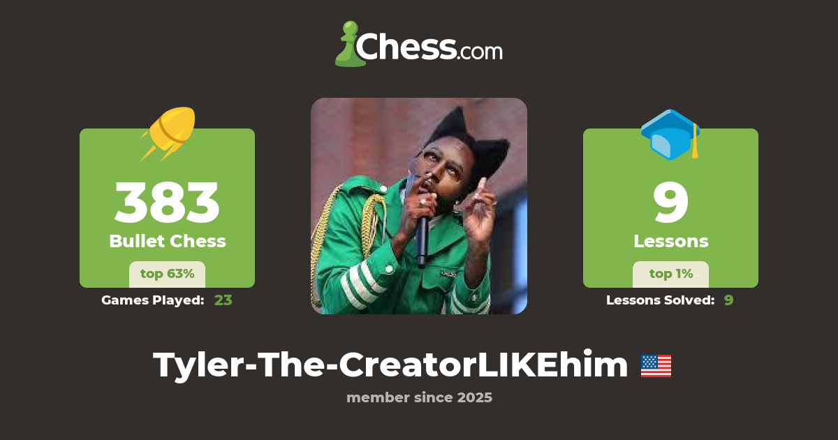 Tyler LikeHim (Tyler-The-CreatorLIKEhim) - Chess Profile - Chess.com