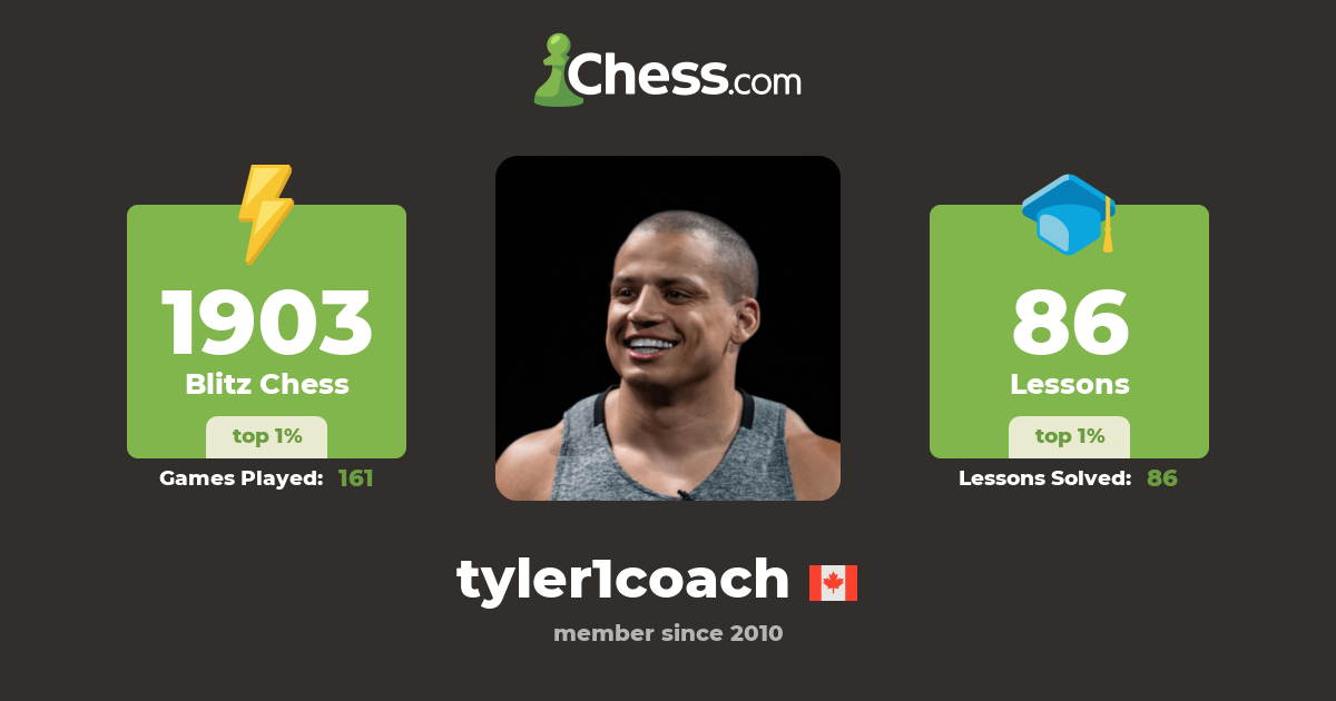 Terry Y. (tyler1coach) - Chess Profile - Chess.com