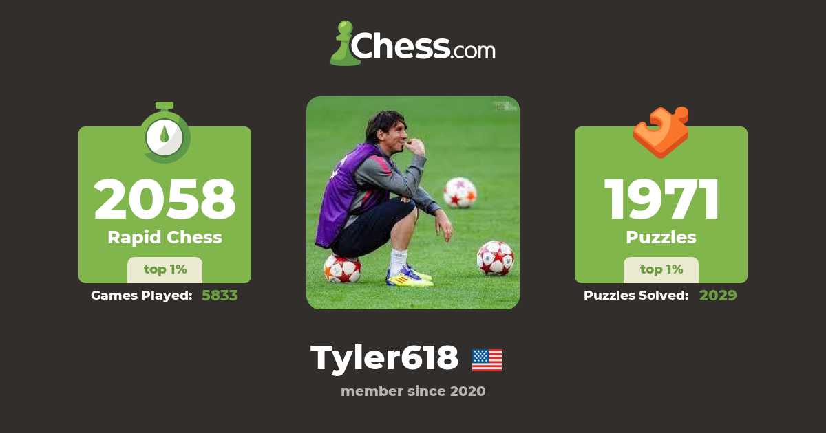 Tyler Peacock (Tyler618) - Chess Profile - Chess.com