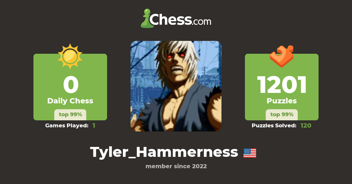 Tyler Hammerness (Tyler_Hammerness) - Chess Profile - Chess.com