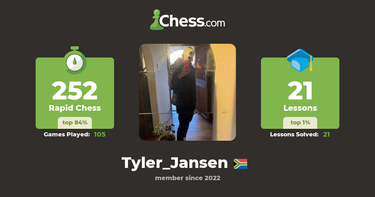 Tyler_Jansen - Chess Profile - Chess.com