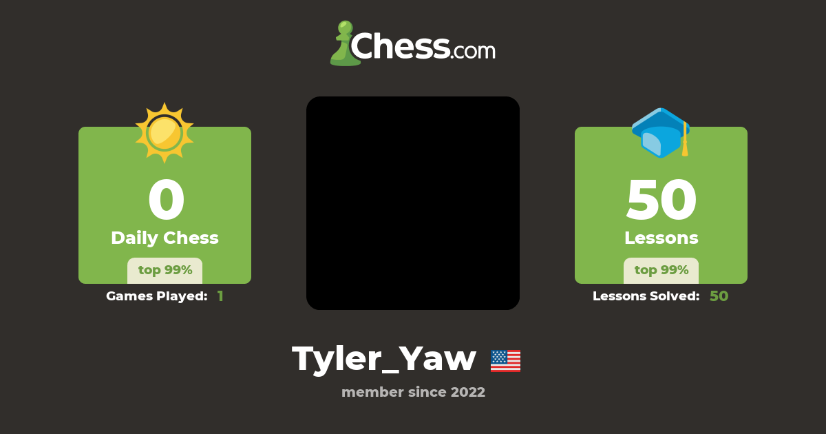 Tyler_Yaw - Chess Profile - Chess.com