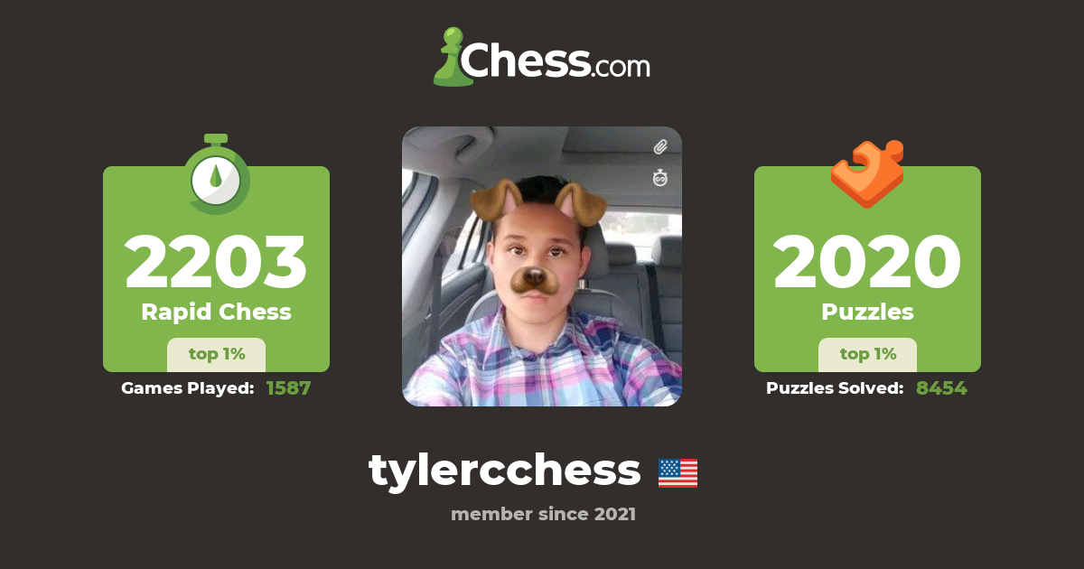 Tyler Callahan (tylercchess) - Chess Profile - Chess.com