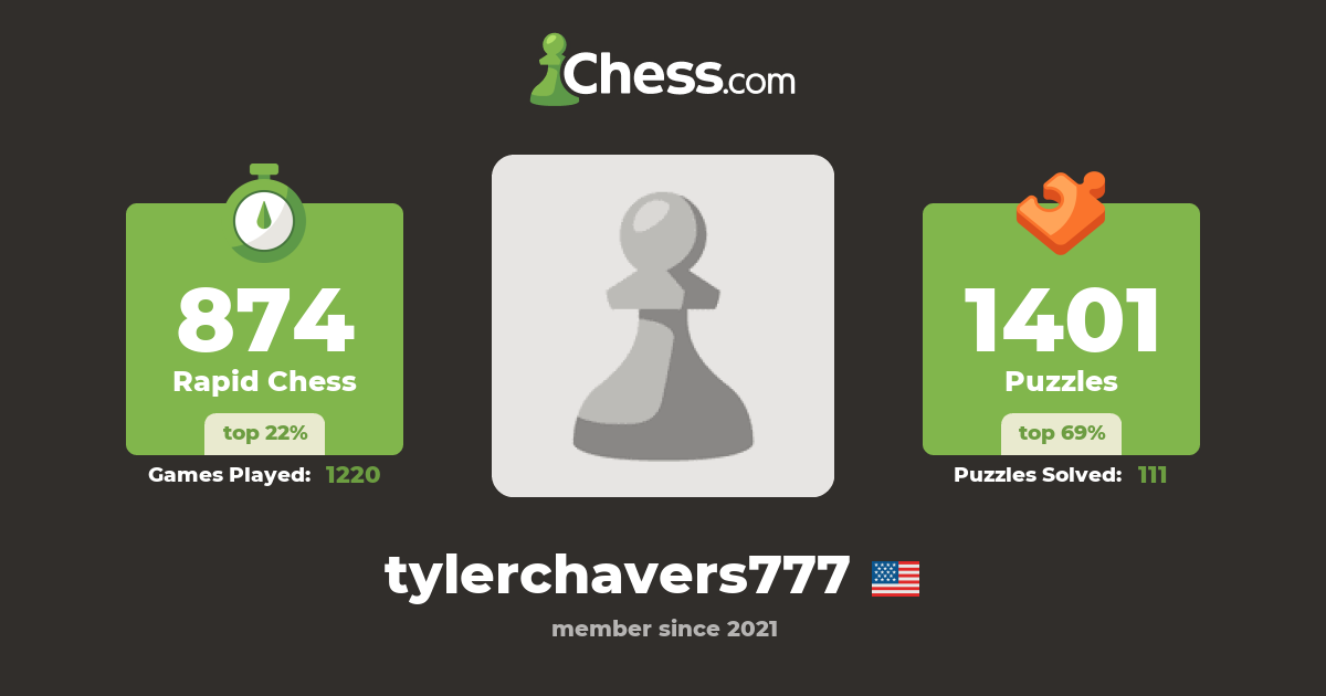 Tyler Chavers (tylerchavers777) - Chess Profile - Chess.com