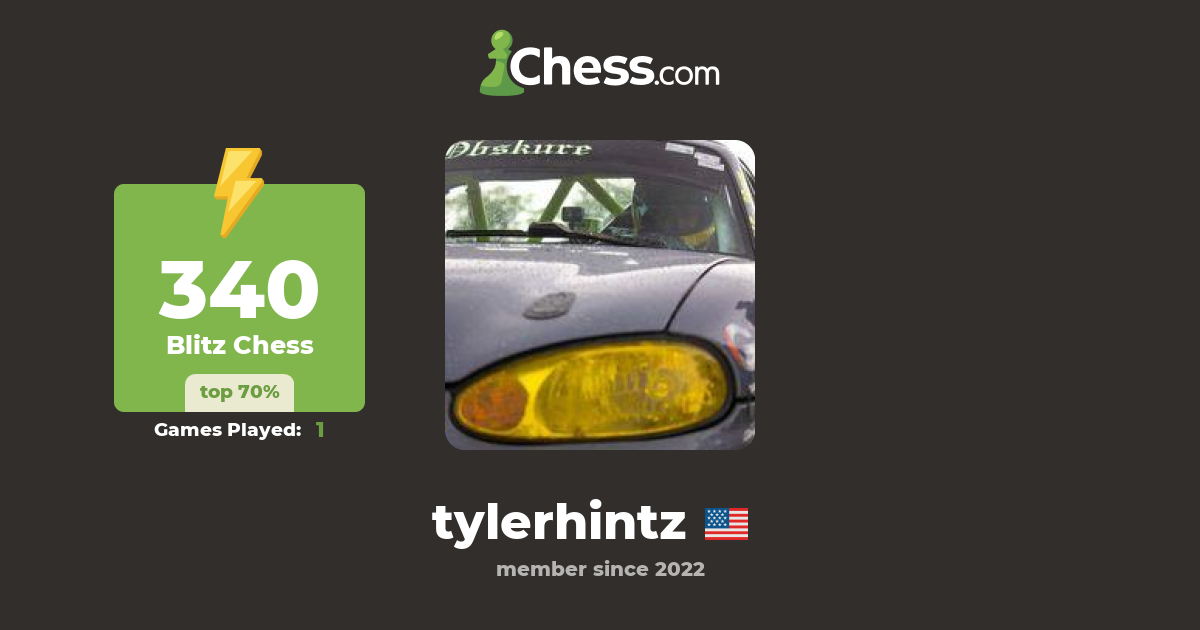 Tyler Hintz (tylerhintz) - Chess Profile - Chess.com