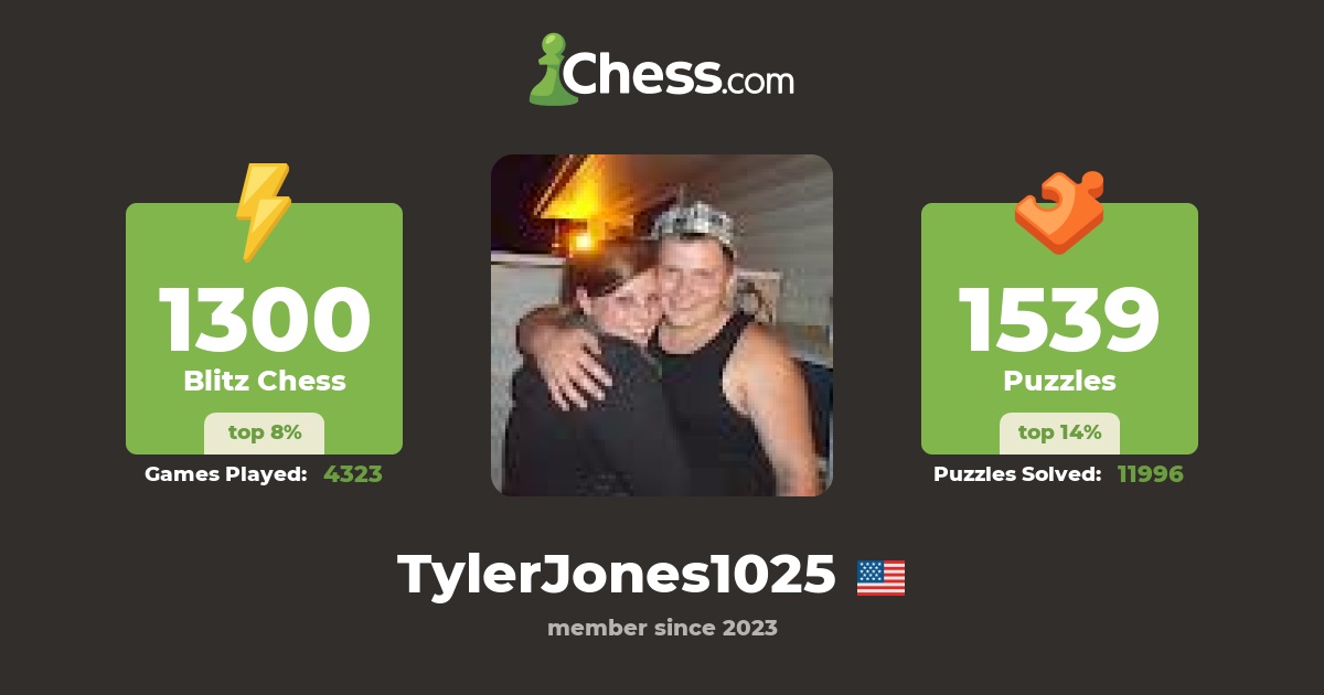 Tyler Jones (TylerJones1025) - Chess Profile - Chess.com