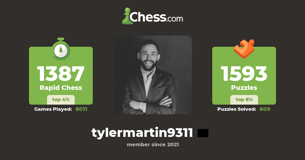Tyler Martin (tylermartin9311) - Chess Profile - Chess.com
