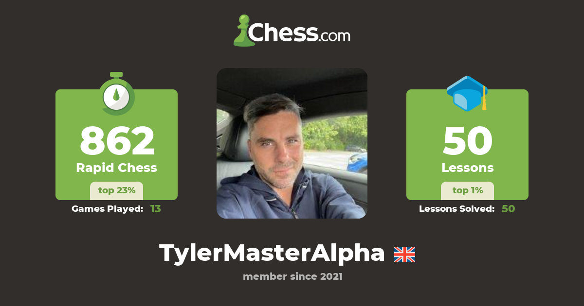 Master Tyler (TylerMasterAlpha) - Chess Profile - Chess.com