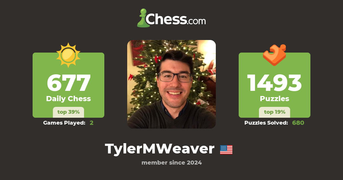 Tyler Weaver (TylerMWeaver) - Chess Profile - Chess.com