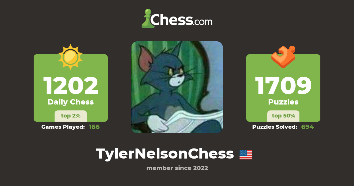 TylerNelsonChess - Chess Profile - Chess.com