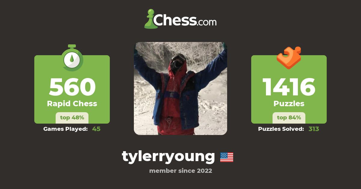 tylerryoung - Chess Profile - Chess.com
