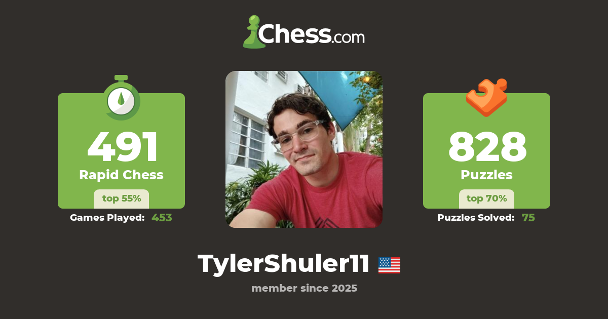 TylerShuler11 - Chess Profile - Chess.com