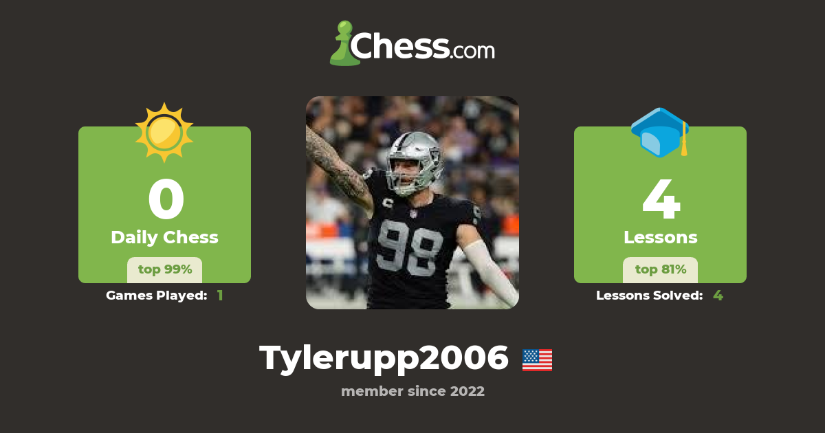 Tylerupp2006 - Chess Profile - Chess.com