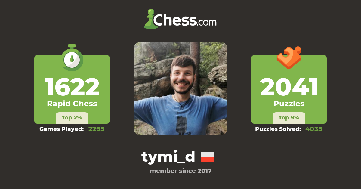 Tymoteusz Dziura (tymi_d) - Chess Profile - Chess.com