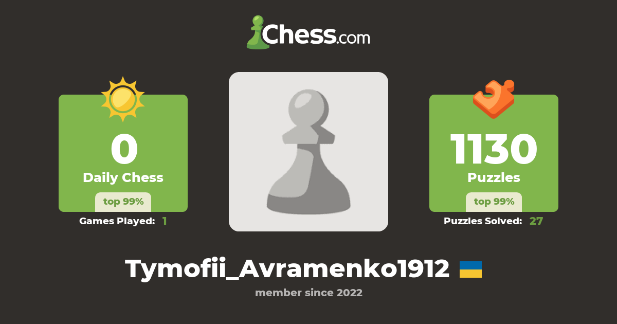 Tymofii_Avramenko1912 - Chess Profile - Chess.com