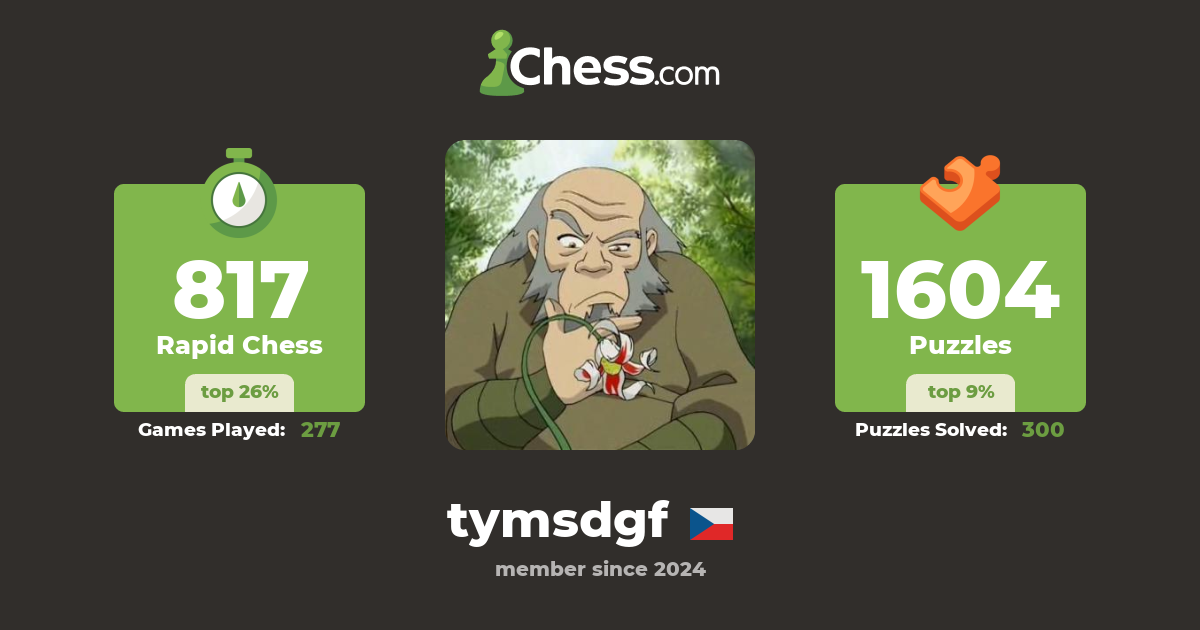 Pal Def (tymsdgf) - Chess Profile - Chess.com