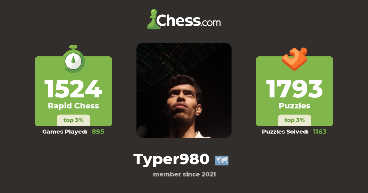 Typer (Typer980) - Chess Profile - Chess.com