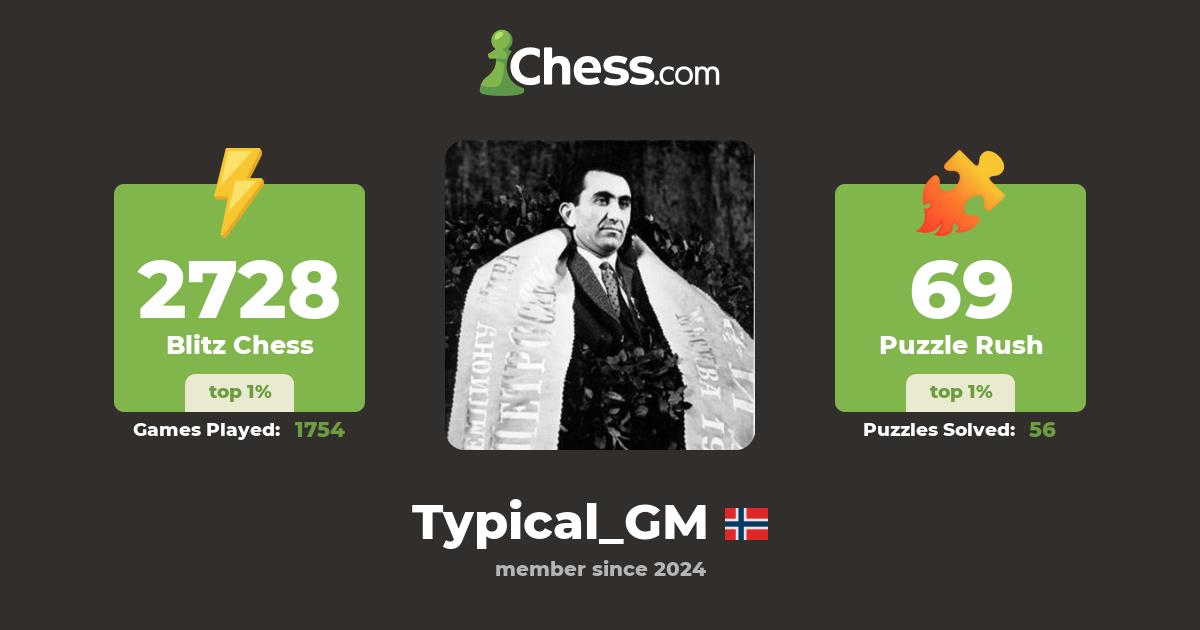 Typical_GM - Chess Profile - Chess.com