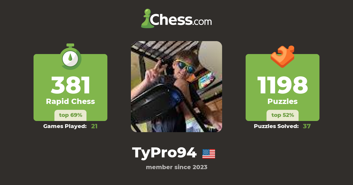 TyPro Playz (TyPro94) - Chess Profile - Chess.com