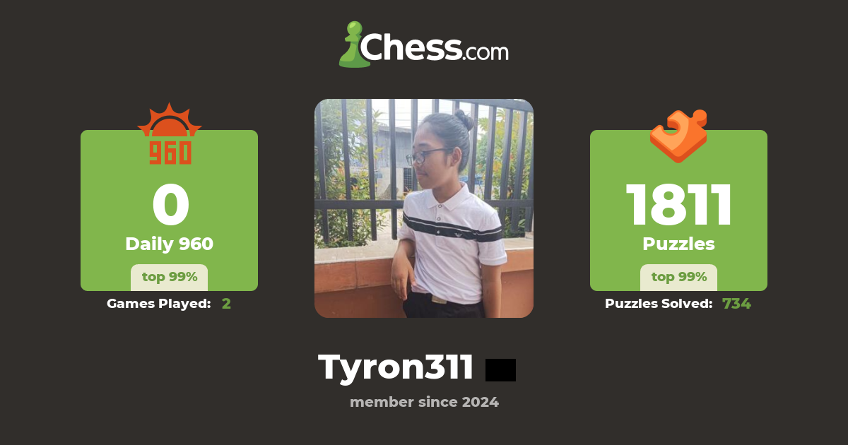 Tayza Bhone Myint (Tyron311) - Chess Profile - Chess.com