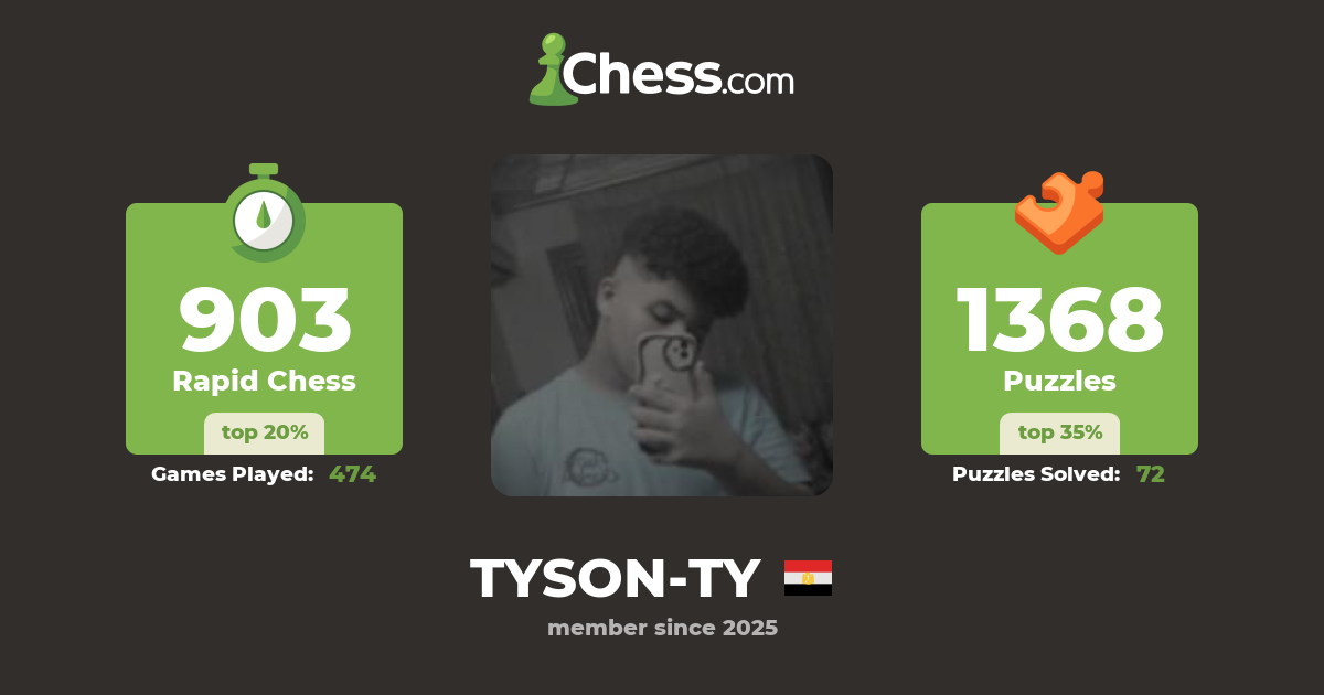 TYSON-TY - Chess Profile - Chess.com