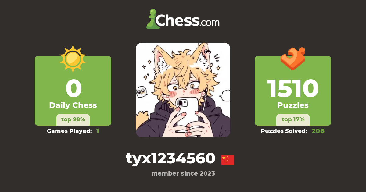 tyx1234560 - Chess Profile - Chess.com