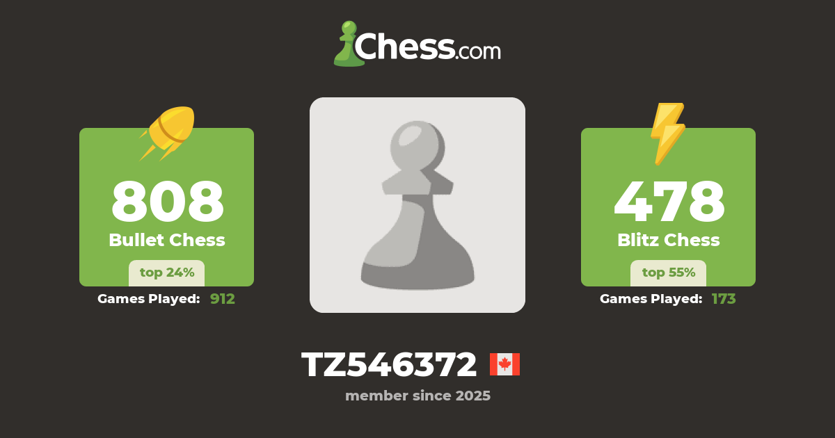 Tim (TZ546372) - Chess Profile - Chess.com