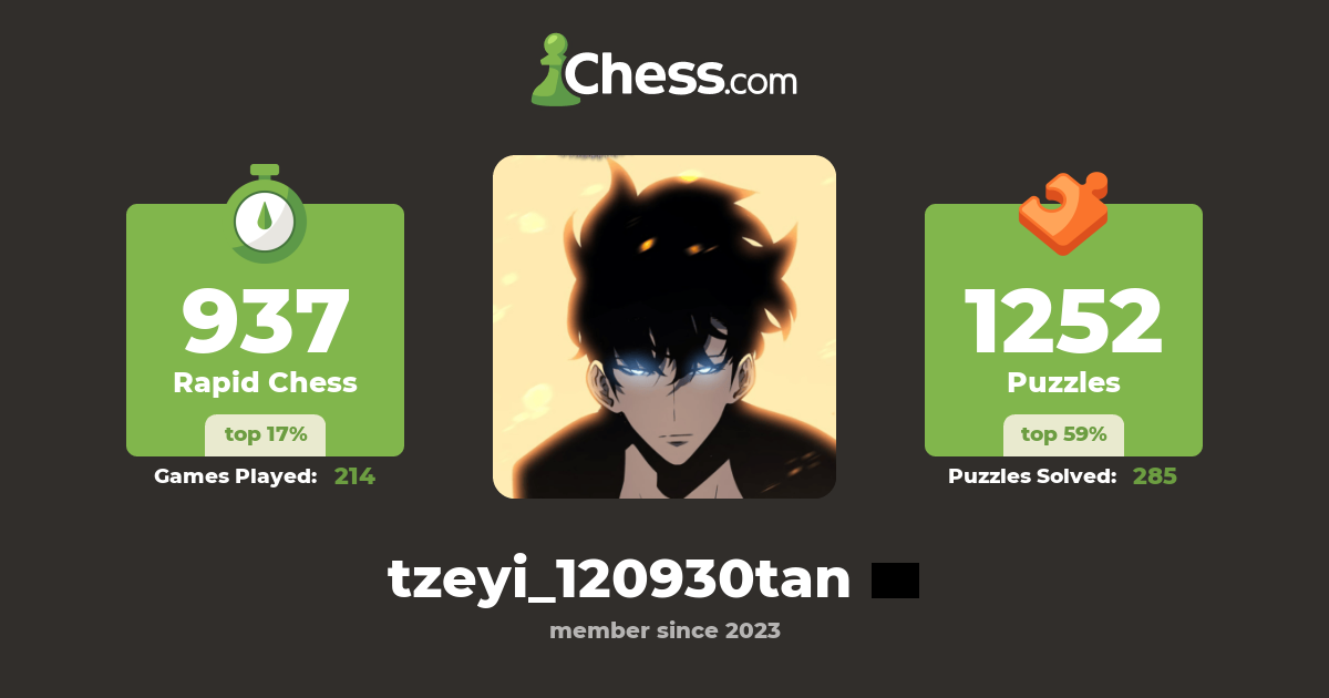 Tze Yi Tan (tzeyi_120930tan) - Chess Profile - Chess.com