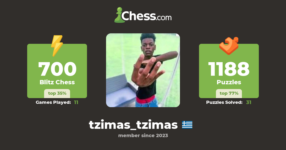 Alexander tzimas (tzimas_tzimas) - Chess Profile - Chess.com