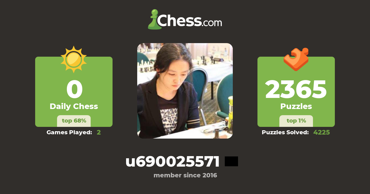 IM Yang Shen (u690025571) - Chess Profile - Chess.com