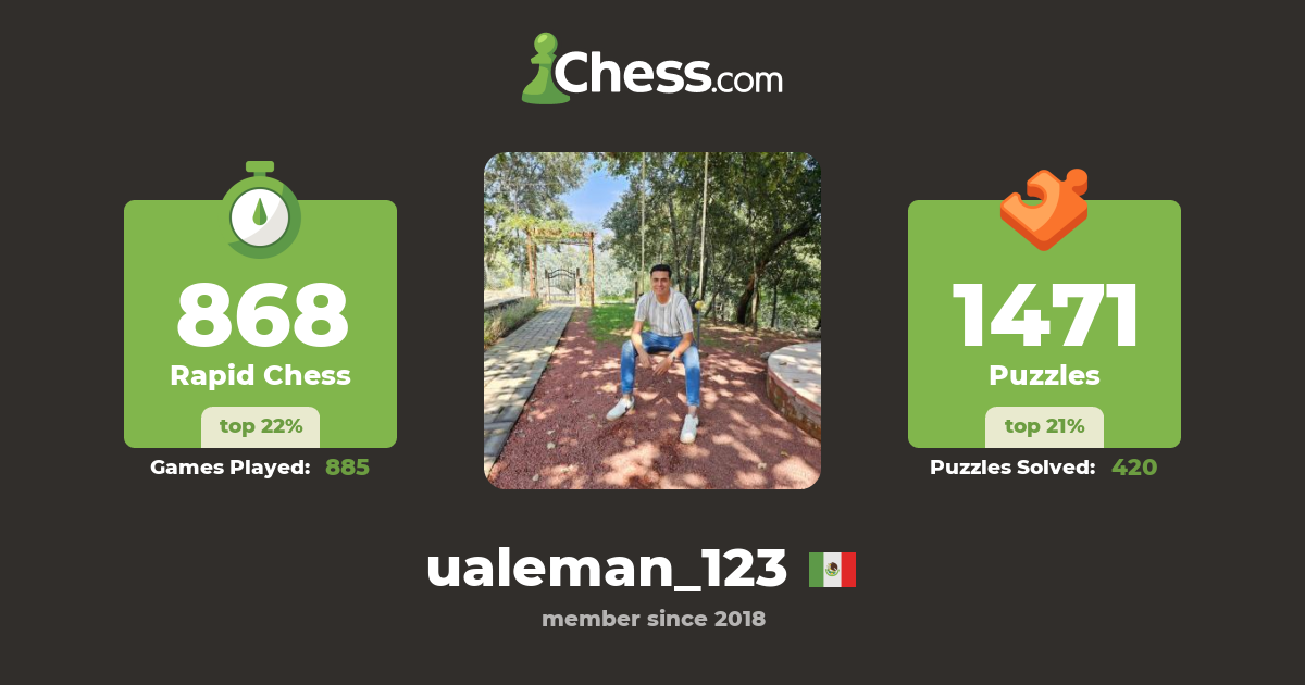 Ulises Aleman (ualeman_123) - Chess Profile - Chess.com