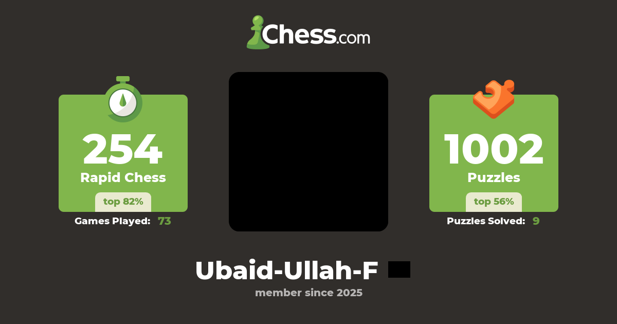 Ubaid-Ullah-F - Chess Profile - Chess.com