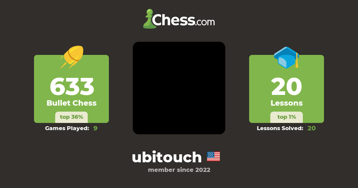 Ivan Liang (ubitouch) - Chess Profile - Chess.com