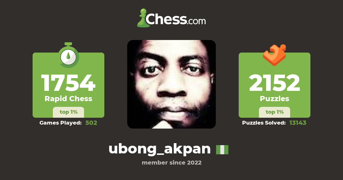 Ubong Akpan (ubong_akpan) - Chess Profile - Chess.com