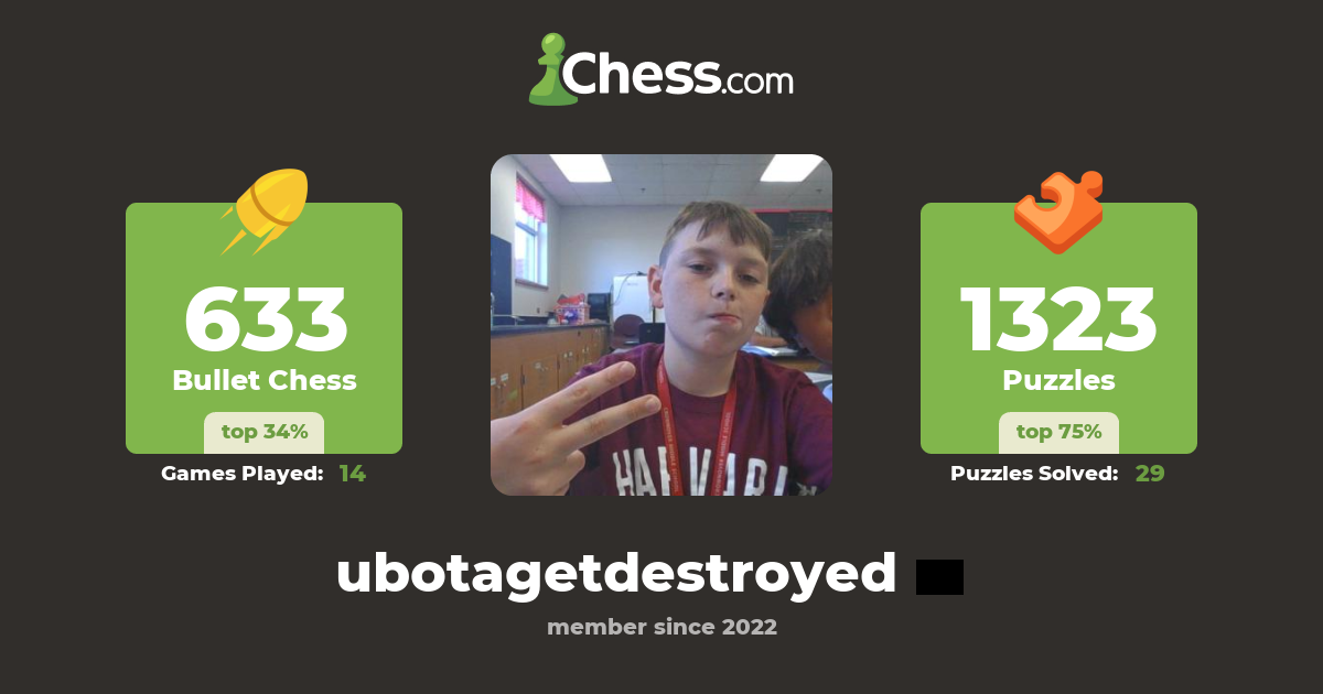 Elijah Linden (ubotagetdestroyed) - Chess Profile - Chess.com