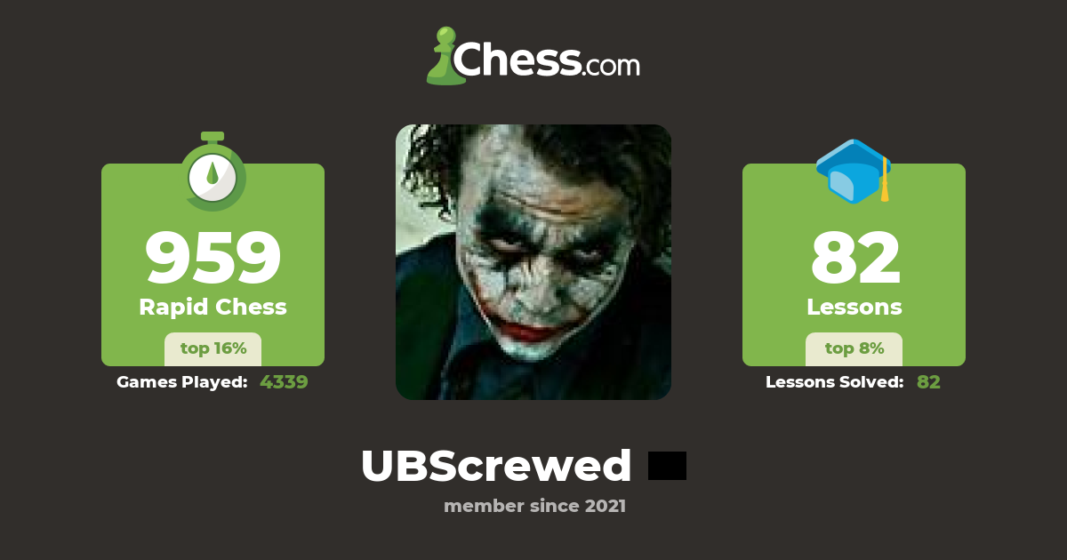 Roger Baron (UBScrewed) - Chess Profile - Chess.com
