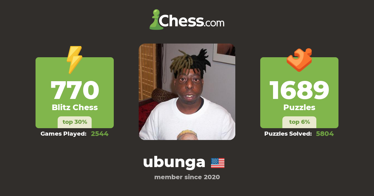 alex (ubunga) - Chess Profile - Chess.com