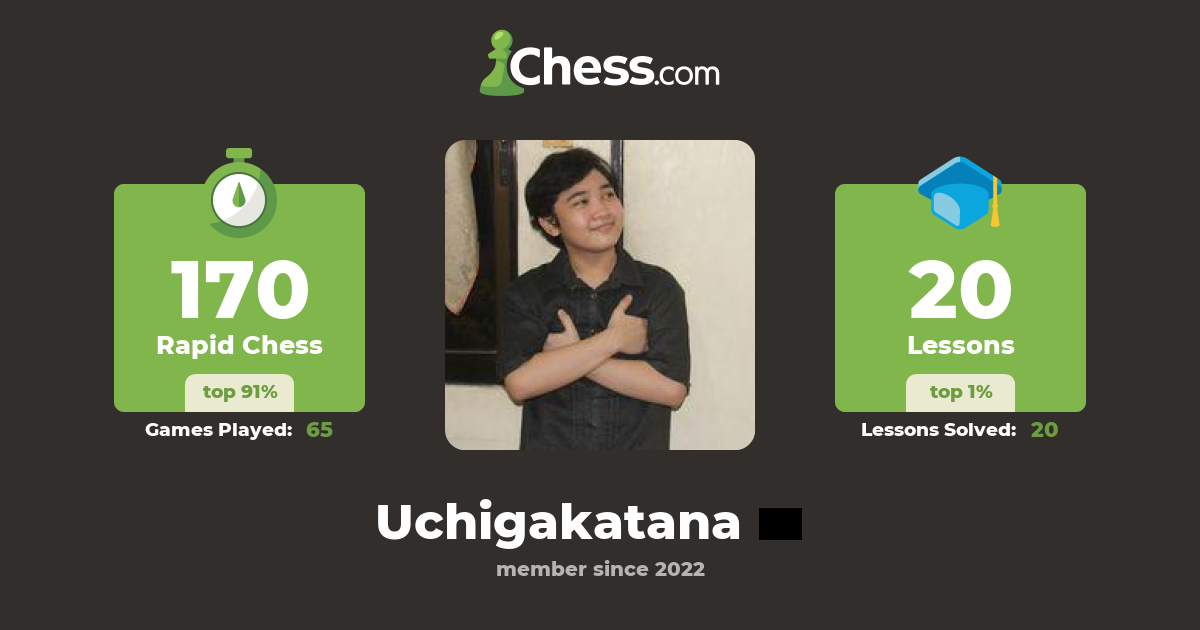 Uchigakatana - Chess Profile - Chess.com