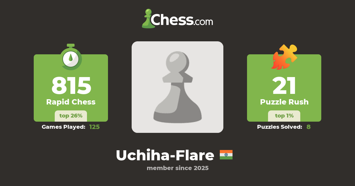 Uchiha-Flare - Chess Profile - Chess.com