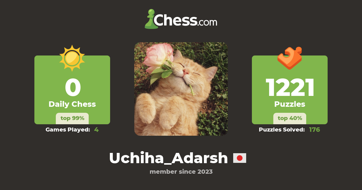 Ching Chong Ding Dong (Uchiha_Adarsh) - Chess Profile - Chess.com