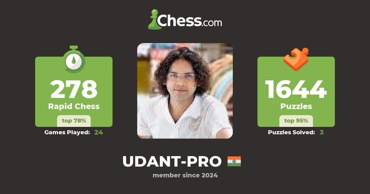 Harrish Vishwakarma (UDANT-PRO) - Chess Profile - Chess.com
