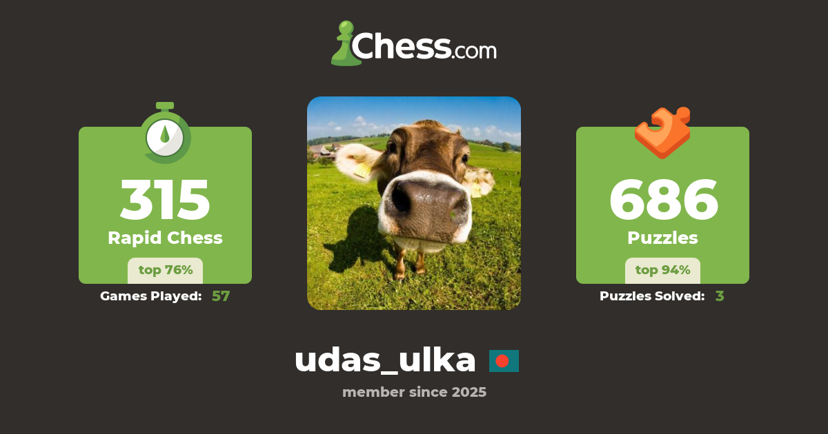 Imran Mahmud (udas_ulka) - Chess Profile - Chess.com