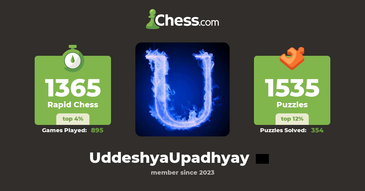 Uddeshya Upadhyay (UddeshyaUpadhyay) - Chess Profile - Chess.com