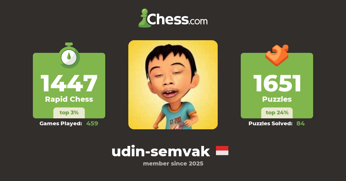Udin Semvak (udin-semvak) - Chess Profile - Chess.com