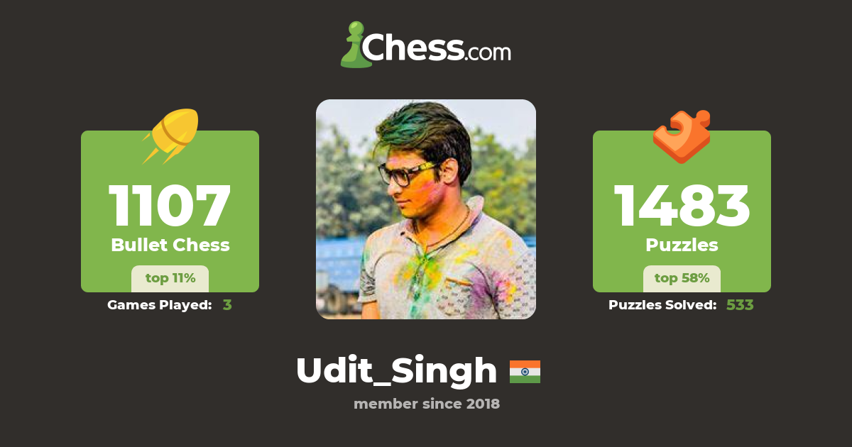 Udit Singh (Udit_Singh) - Chess Profile - Chess.com