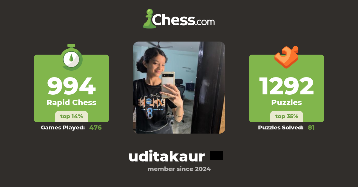 Udita Kaur (uditakaur) - Chess Profile - Chess.com