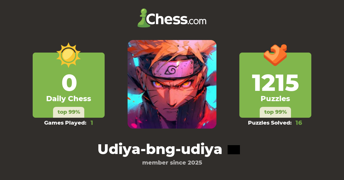 Udith Fernando (Udiya-bng-udiya) - Chess Profile - Chess.com