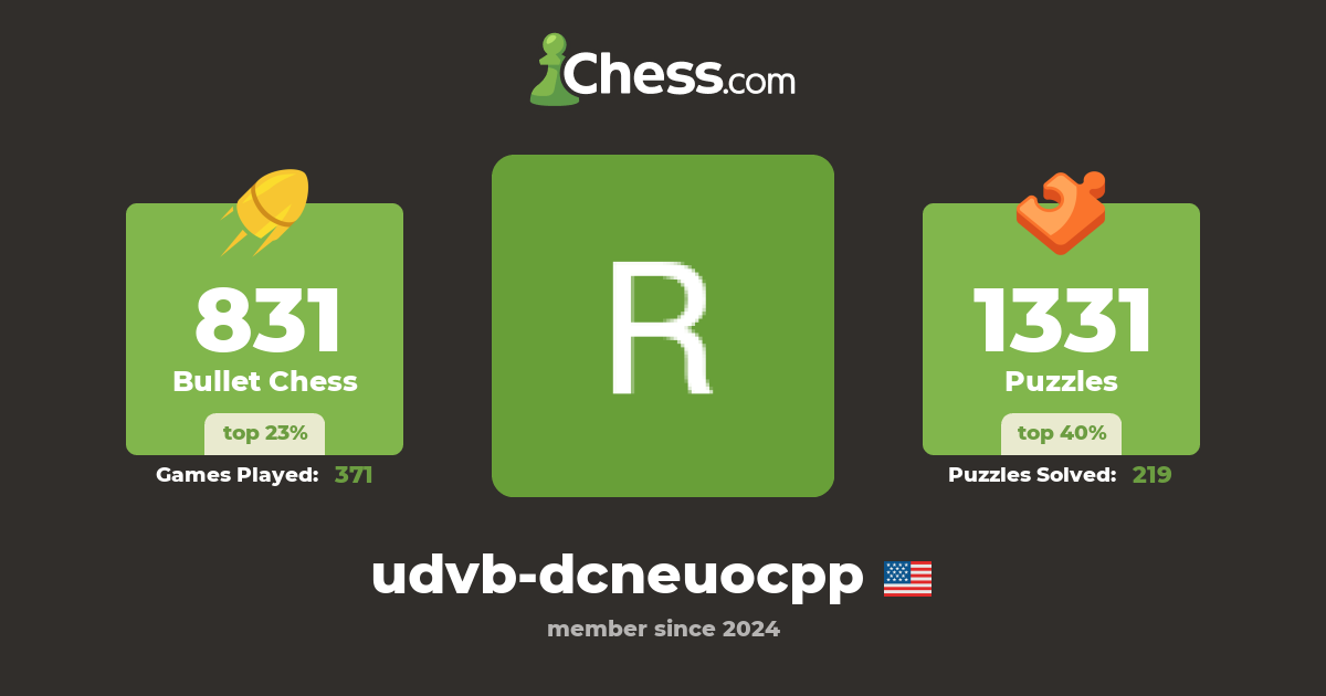 Robert Pina (udvb-dcneuocpp) - Chess Profile - Chess.com