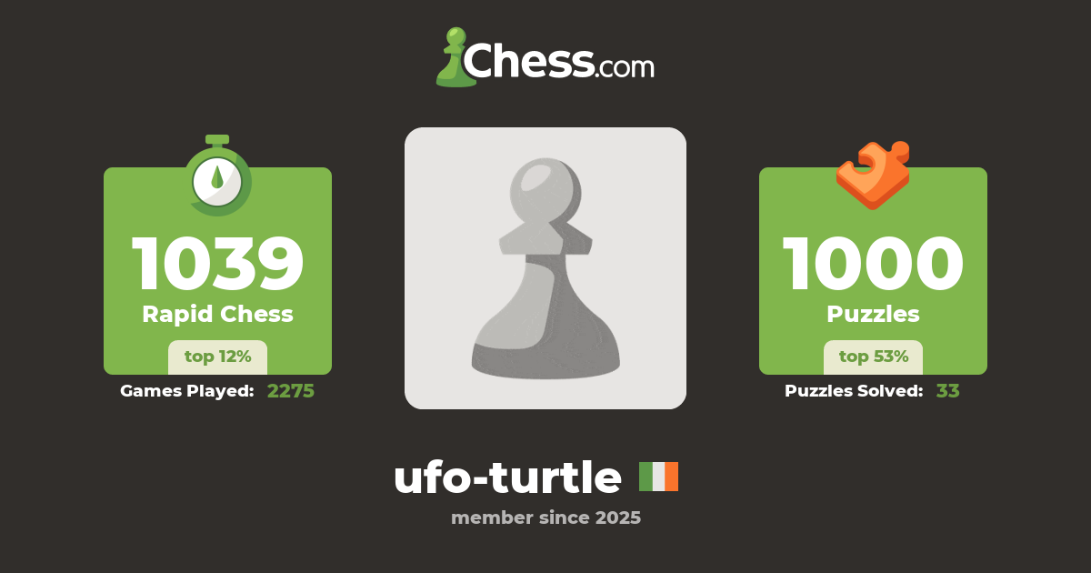 ufo-turtle - Chess Profile - Chess.com