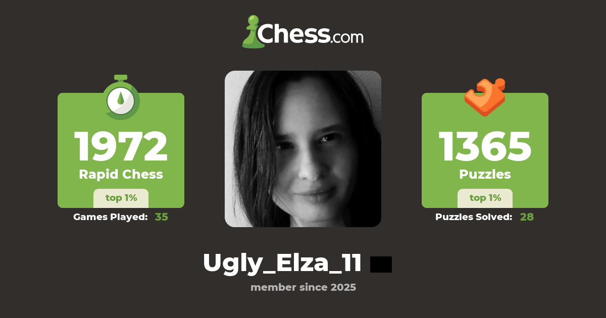 Ugly_Elza_11 - Chess Profile - Chess.com